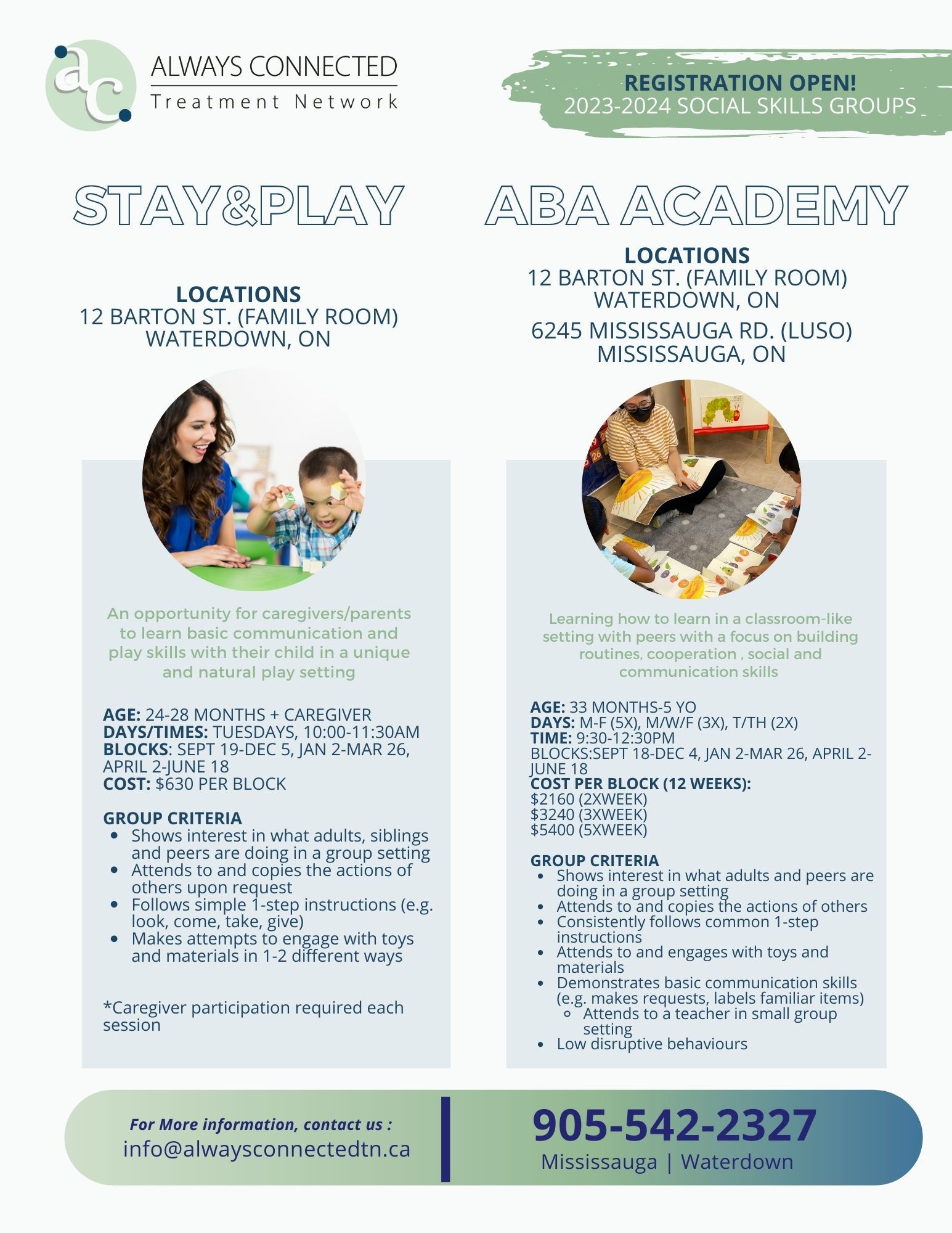 Group ABA Therapy - Always Connected Treatment Network